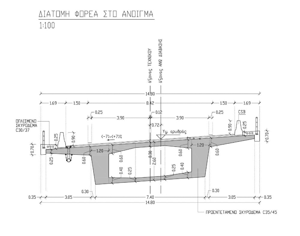 Άνω Διάβαση Τ11 – Τροπαλίς Ε.Τ.Ε